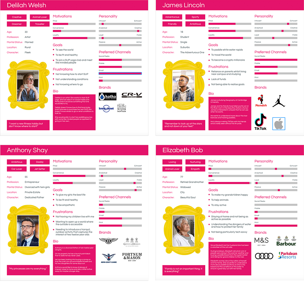 Paddle App Concept - ramplin.co.uk